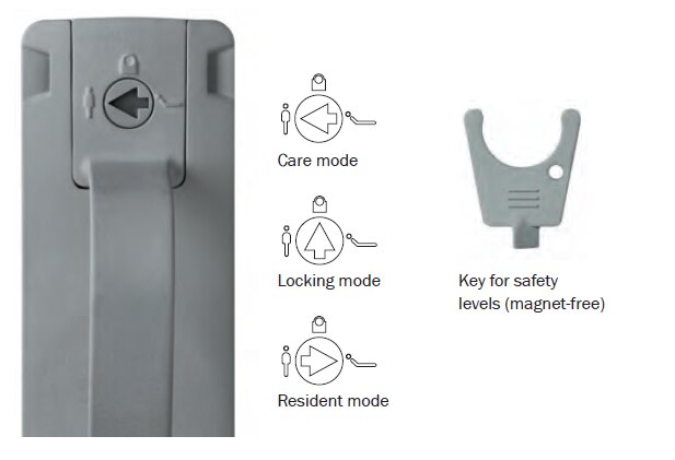 How To Reset A Wibo Handset Crescent Healthcare